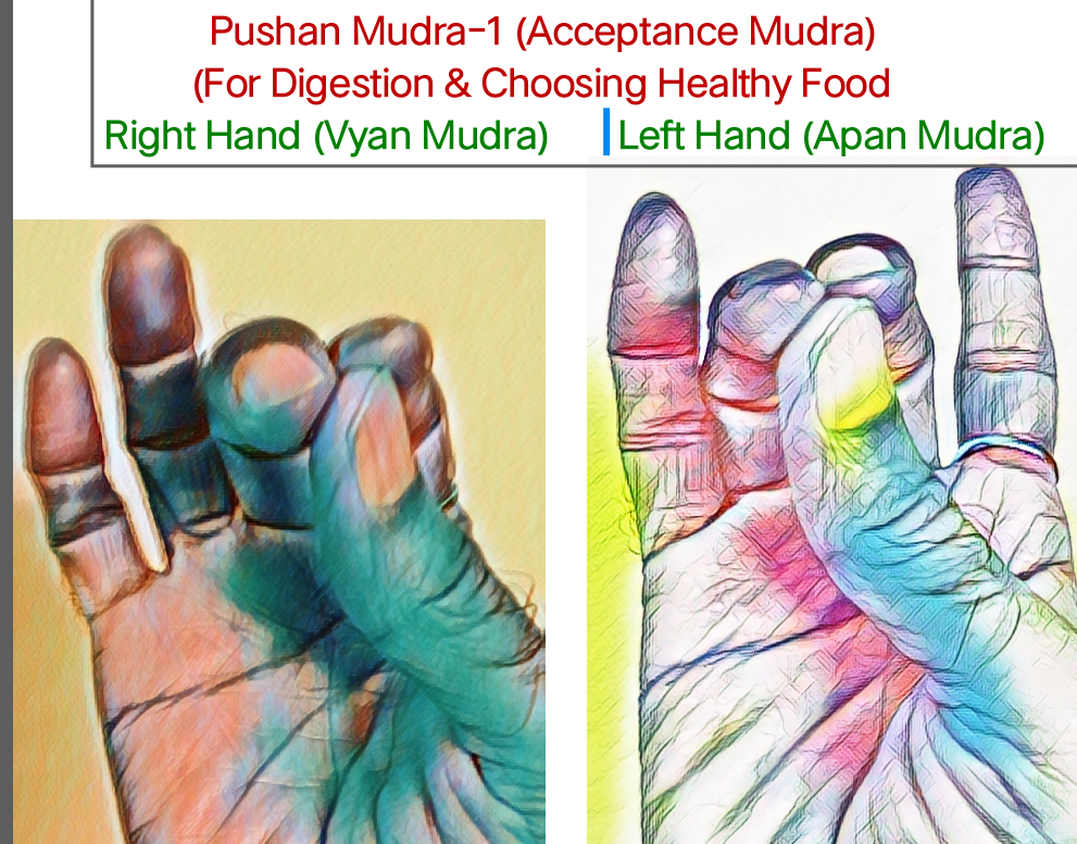 How To Feel Satisfied In Life – Pushan i.e. Acceptance Hasta Mudra ...